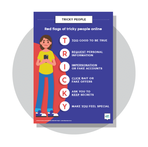 Classroom Resources – Educator Hub